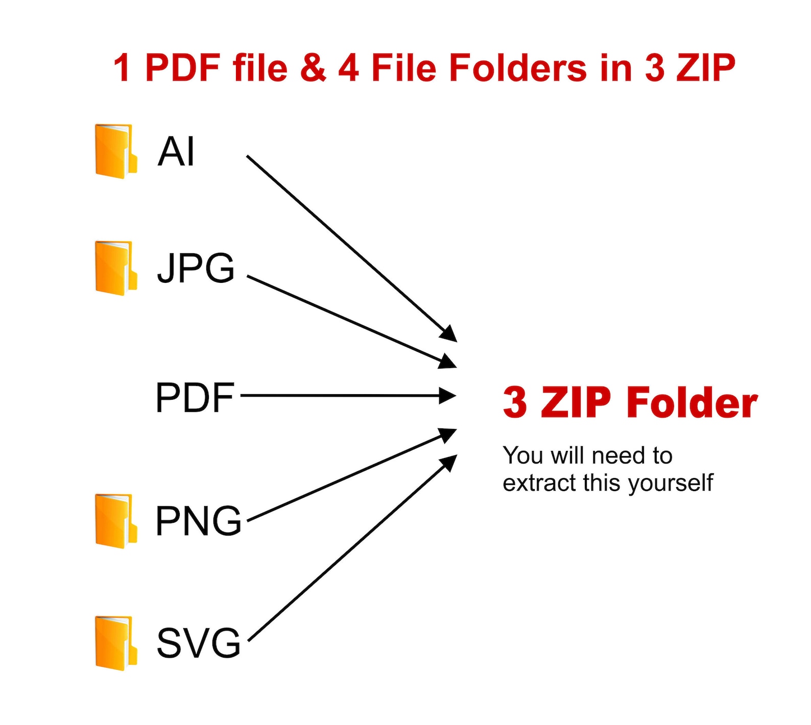 Nu Pogodi SVG Bundle Cartoon PNG Funny Popular Soviet Cartoon Files for ...