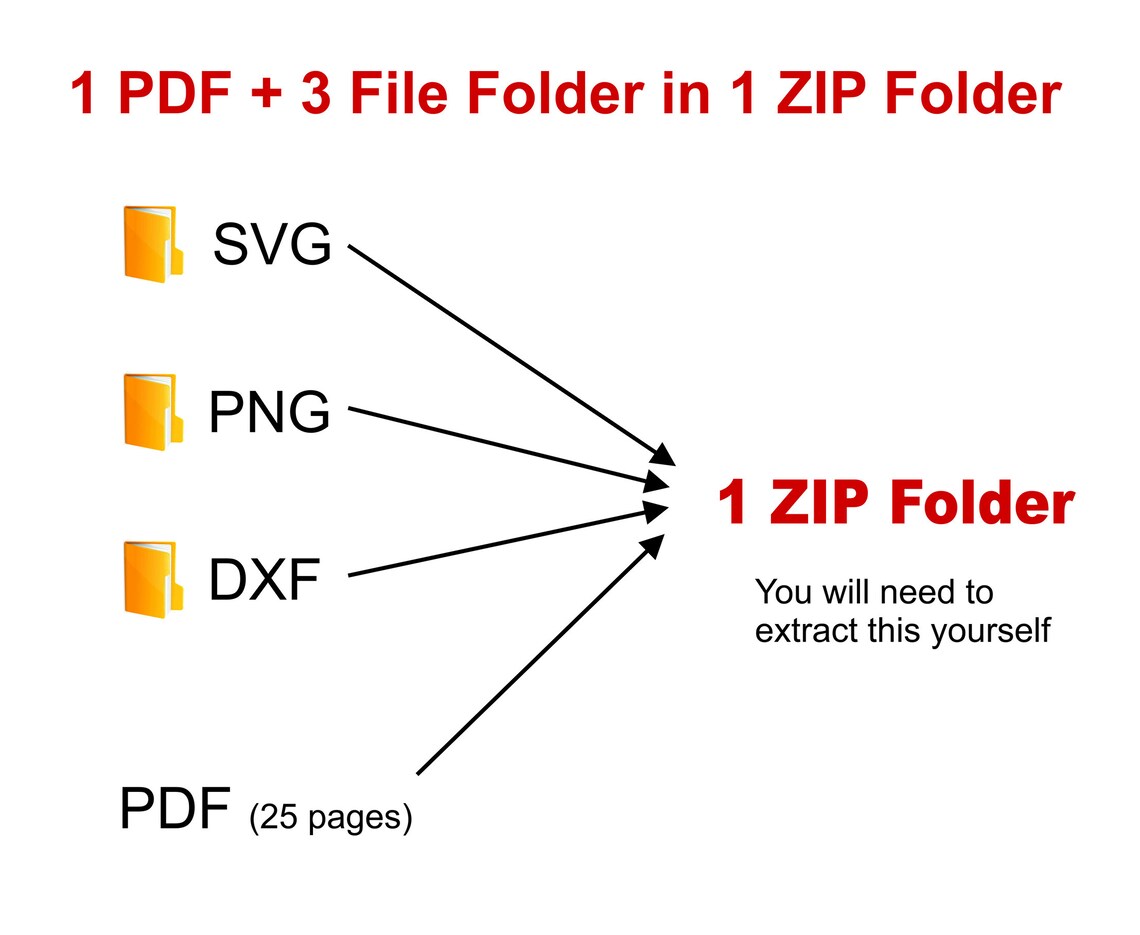 Corner SVG Bundle Corner Svg Decorative Frame Corners Svg - Etsy