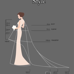 Chapel Cape / Flower Wedding Cape / Wedding Cape Veil / Tulle Cape ...