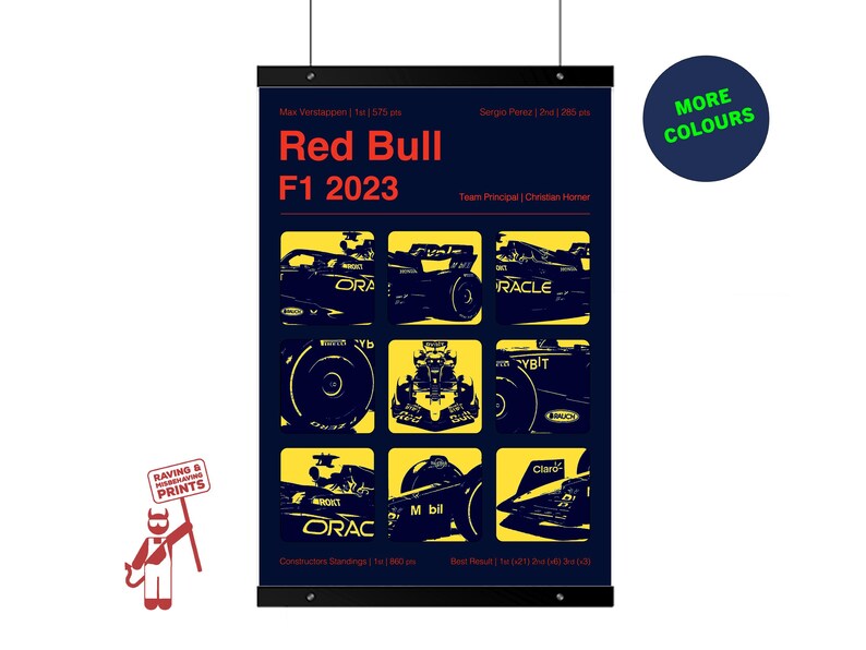 Red Bull F1 2023 Poster Formula One Racing Motorsport Max Verstappen ...