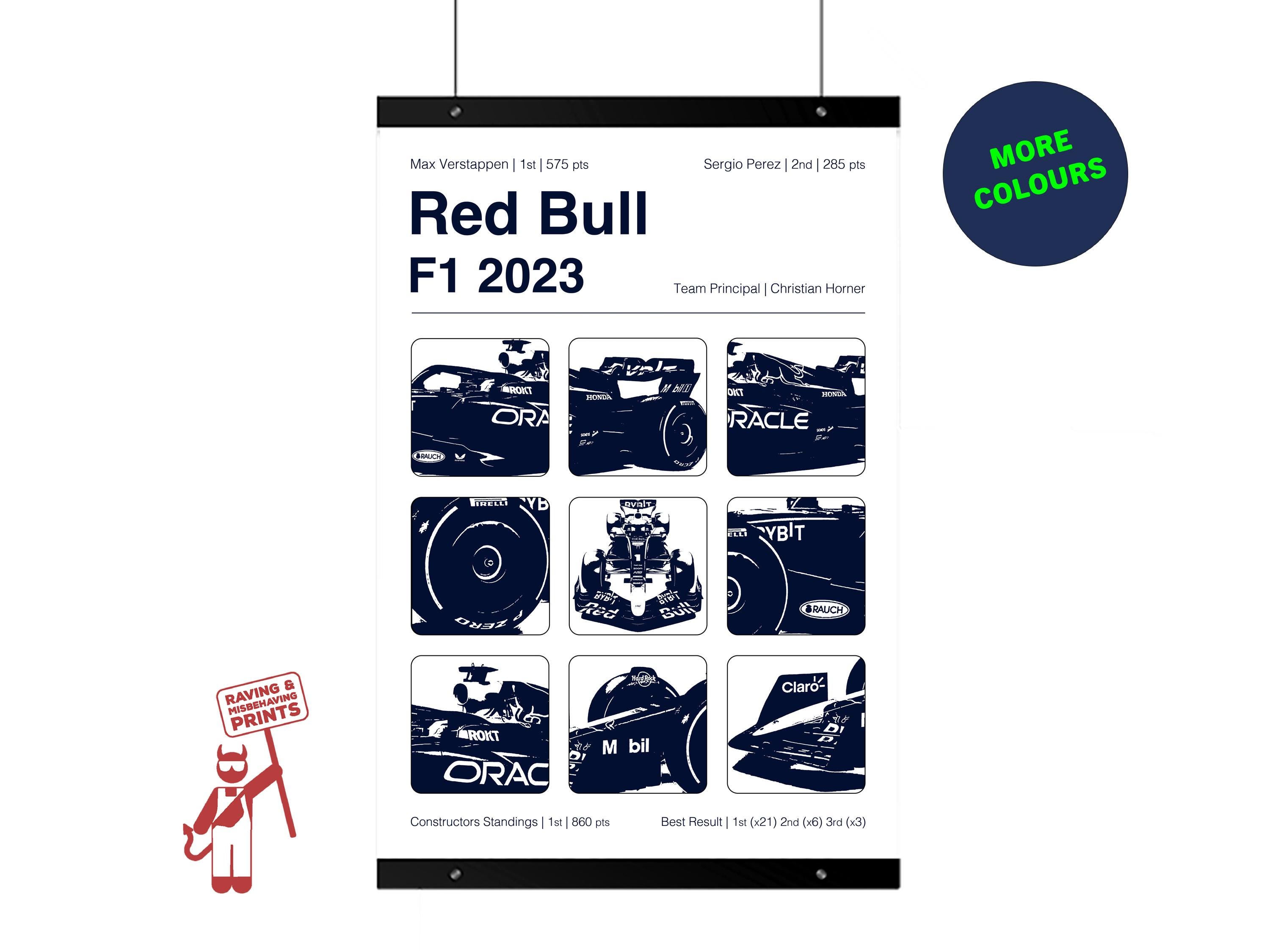 Red Bull F1 2023 Poster Formula One Racing Motorsport Max Verstappen ...