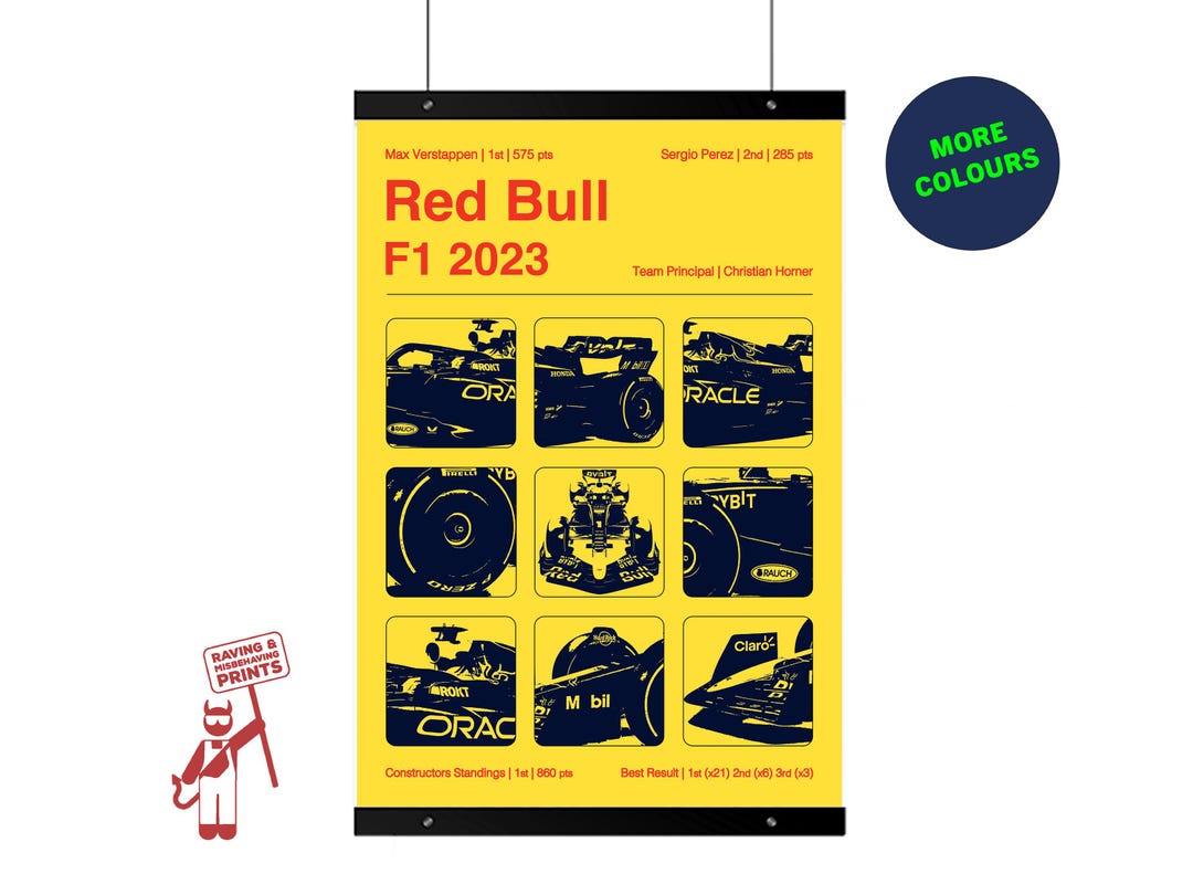 Red Bull F1 2023 Poster Formula One Racing Motorsport Max Verstappen ...