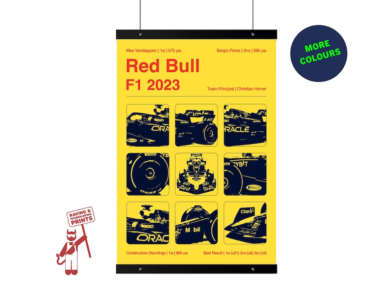 Red Bull F1 2023 Poster Formula One Racing Motorsport Max Verstappen ...