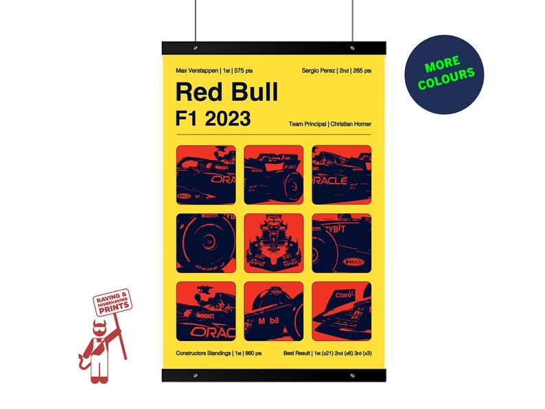 Red Bull F1 2023 Poster Formula One Racing Motorsport Max Verstappen ...