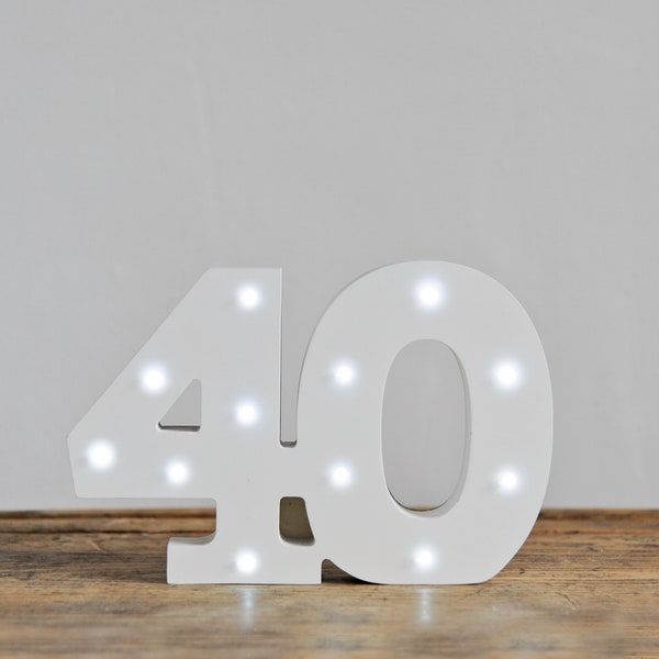 40th Birthday Party - Etsy UK