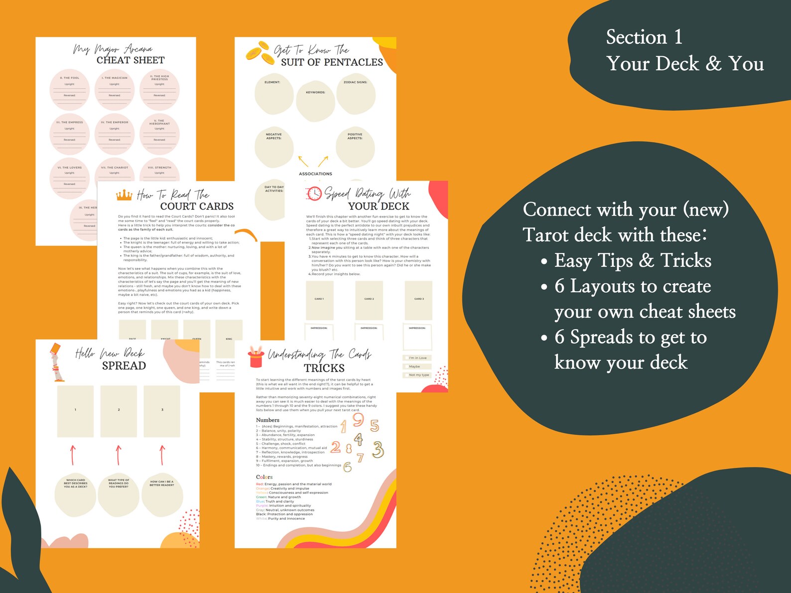 Printable Tarot Journal and Guidebook Tarot Workbook With - Etsy