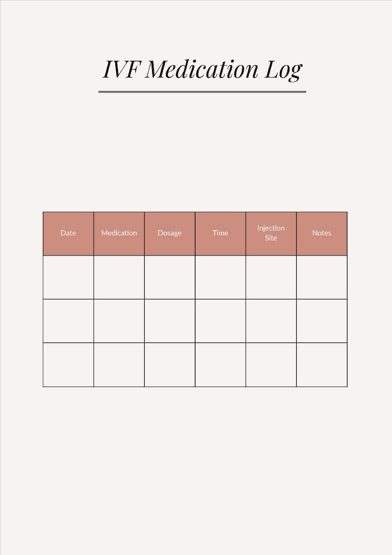 IVF Medication Tracker Printable | Fertility Injection Log | FET Cycle ...