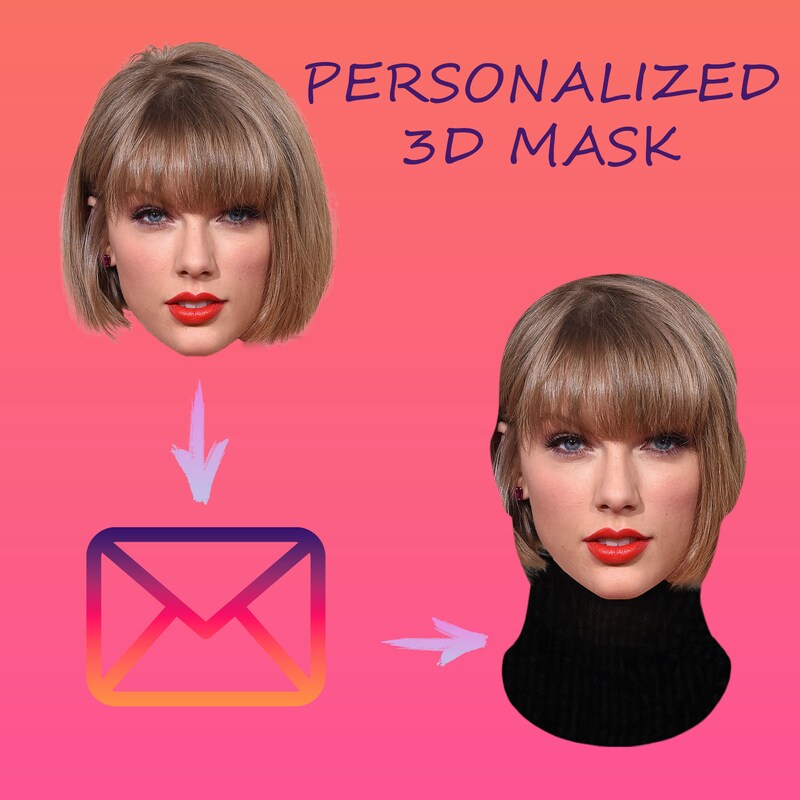 Photo Face Mask - Etsy