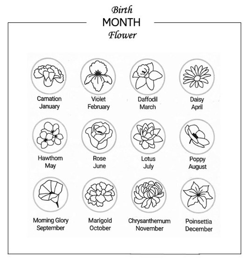 Personalized Birth Flower Initial Circle Charm Anklet Flower - Etsy