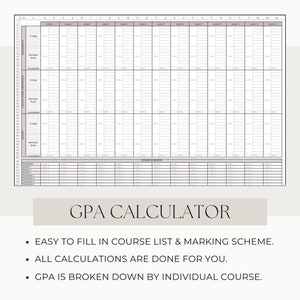 GPA Calculator Excel Spreadsheet | Digital GPA Calculator | GPA ...