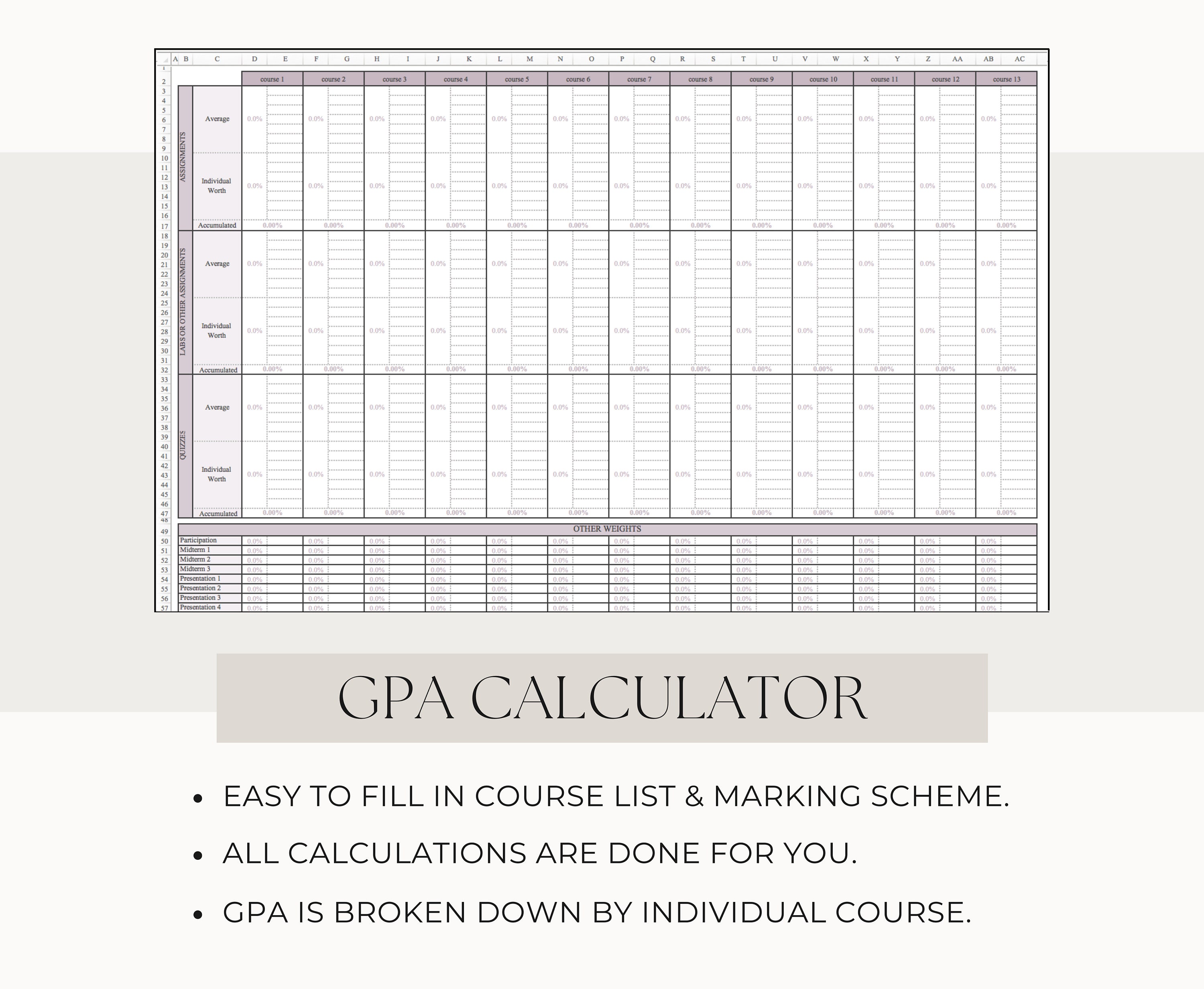 GPA Calculator Excel Spreadsheet Digital GPA Calculator GPA Calculator ...