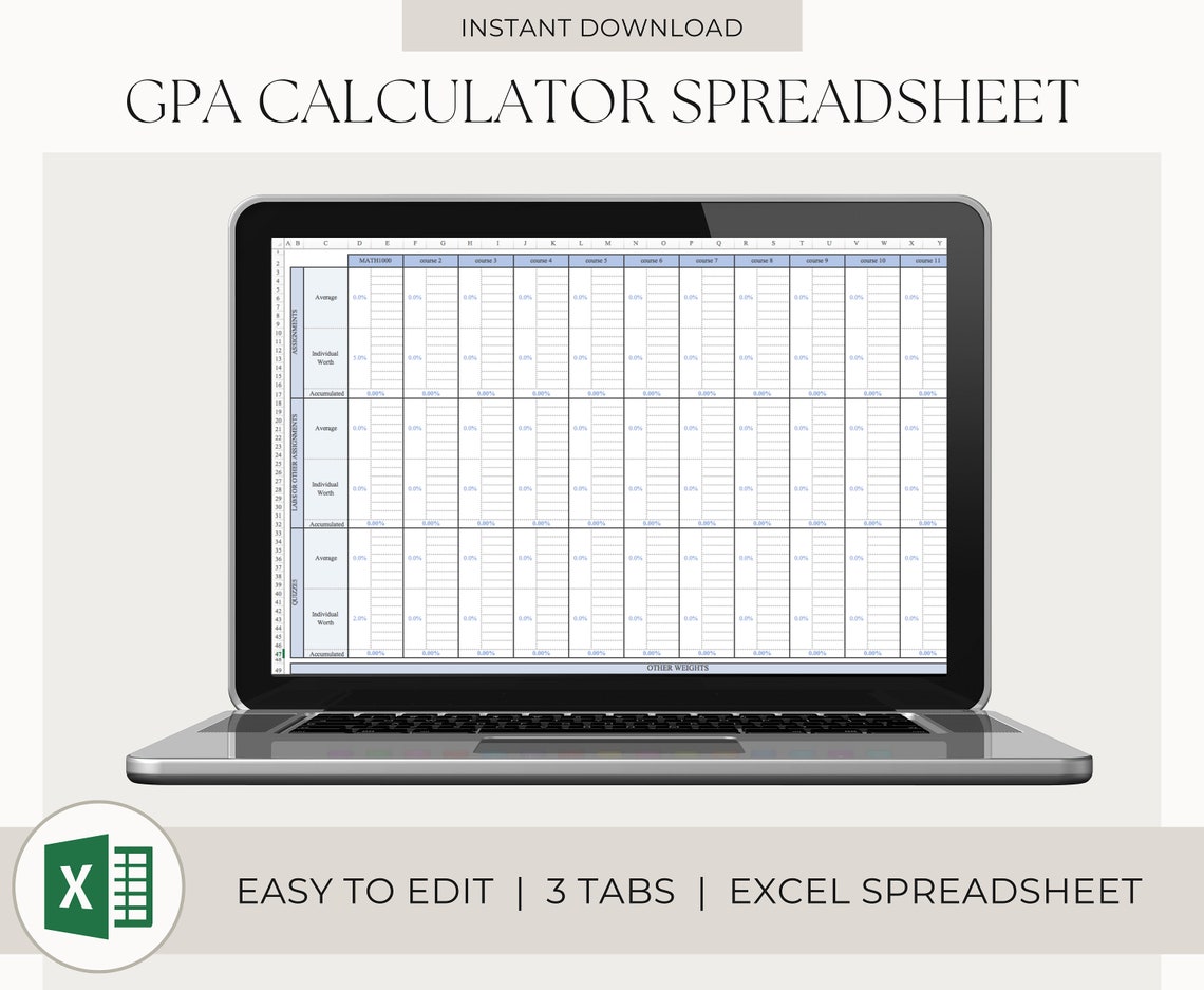 GPA Calculator Excel Spreadsheet | Digital GPA Calculator | GPA ...