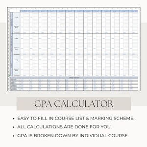 GPA Calculator Excel Spreadsheet | Digital GPA Calculator | GPA ...