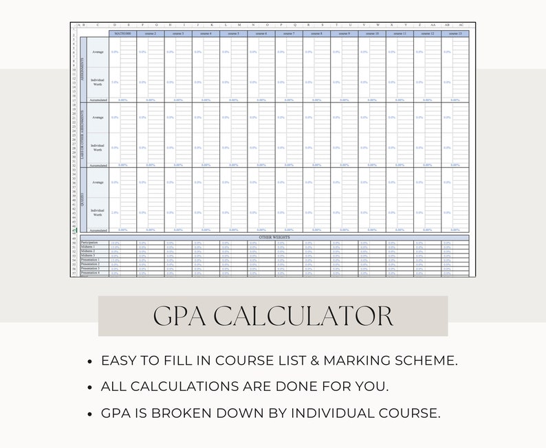 GPA Calculator Excel Spreadsheet | Digital GPA Calculator | GPA ...