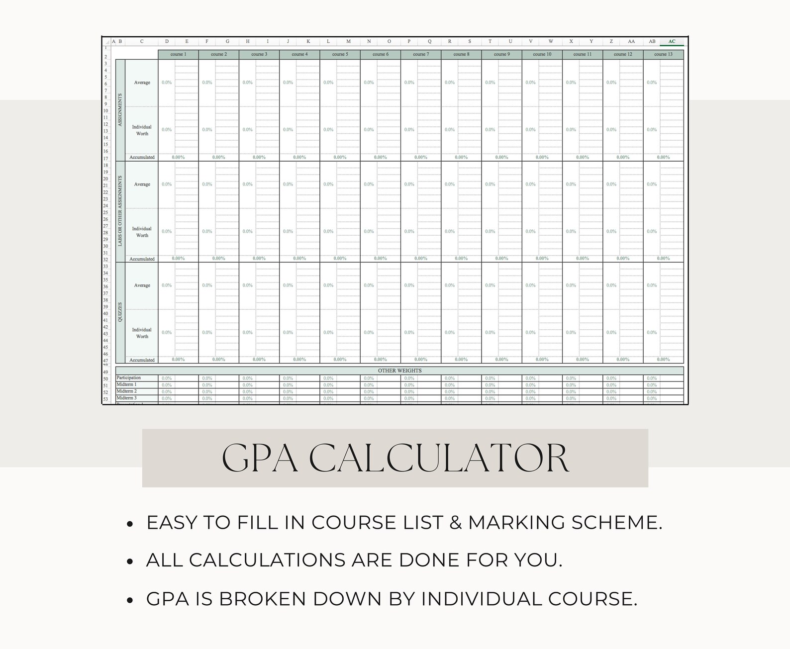 GPA Calculator Excel Spreadsheet | Digital GPA Calculator | GPA Calculator Template - Etsy