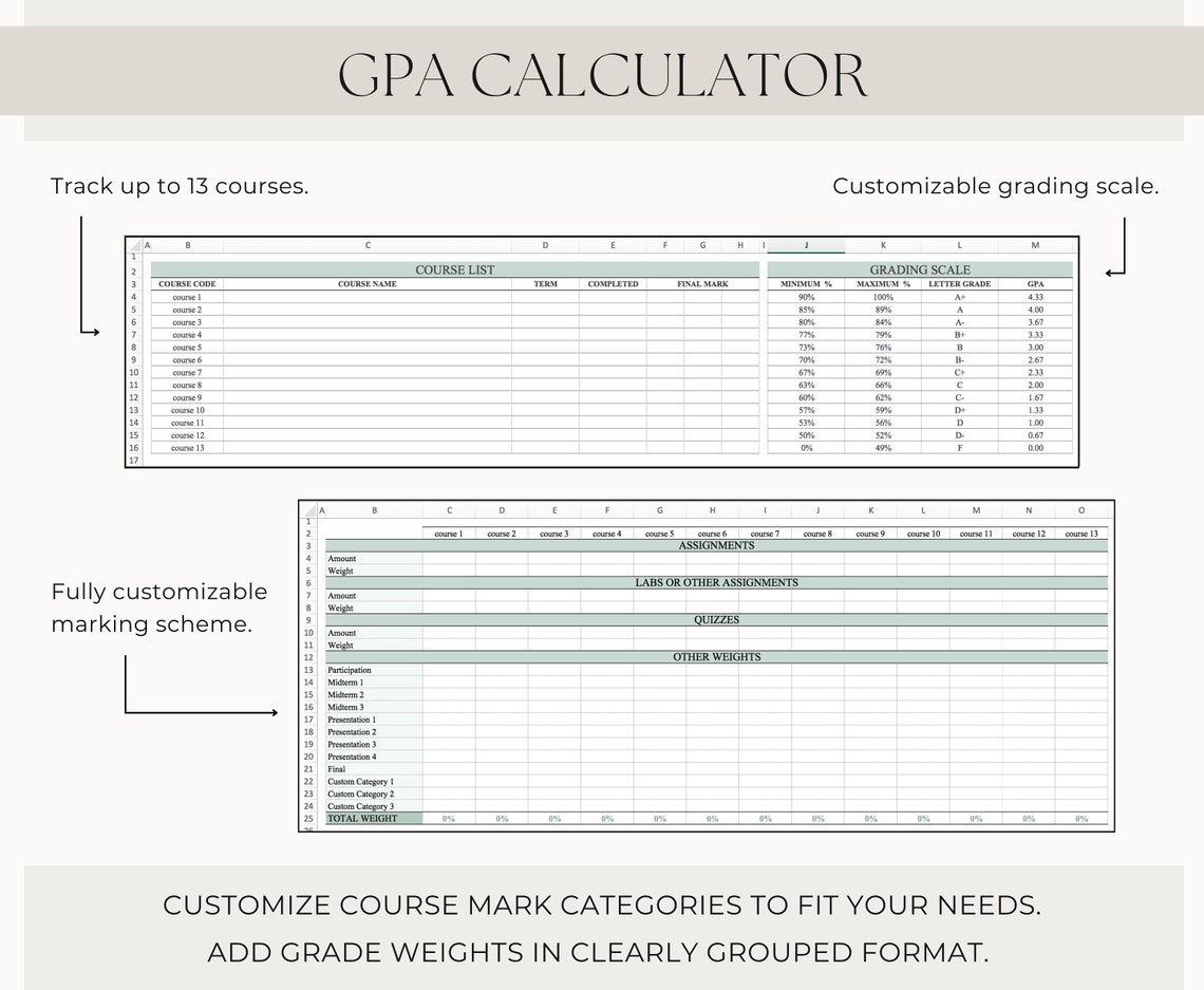 GPA Calculator Excel Spreadsheet | Digital GPA Calculator | GPA ...