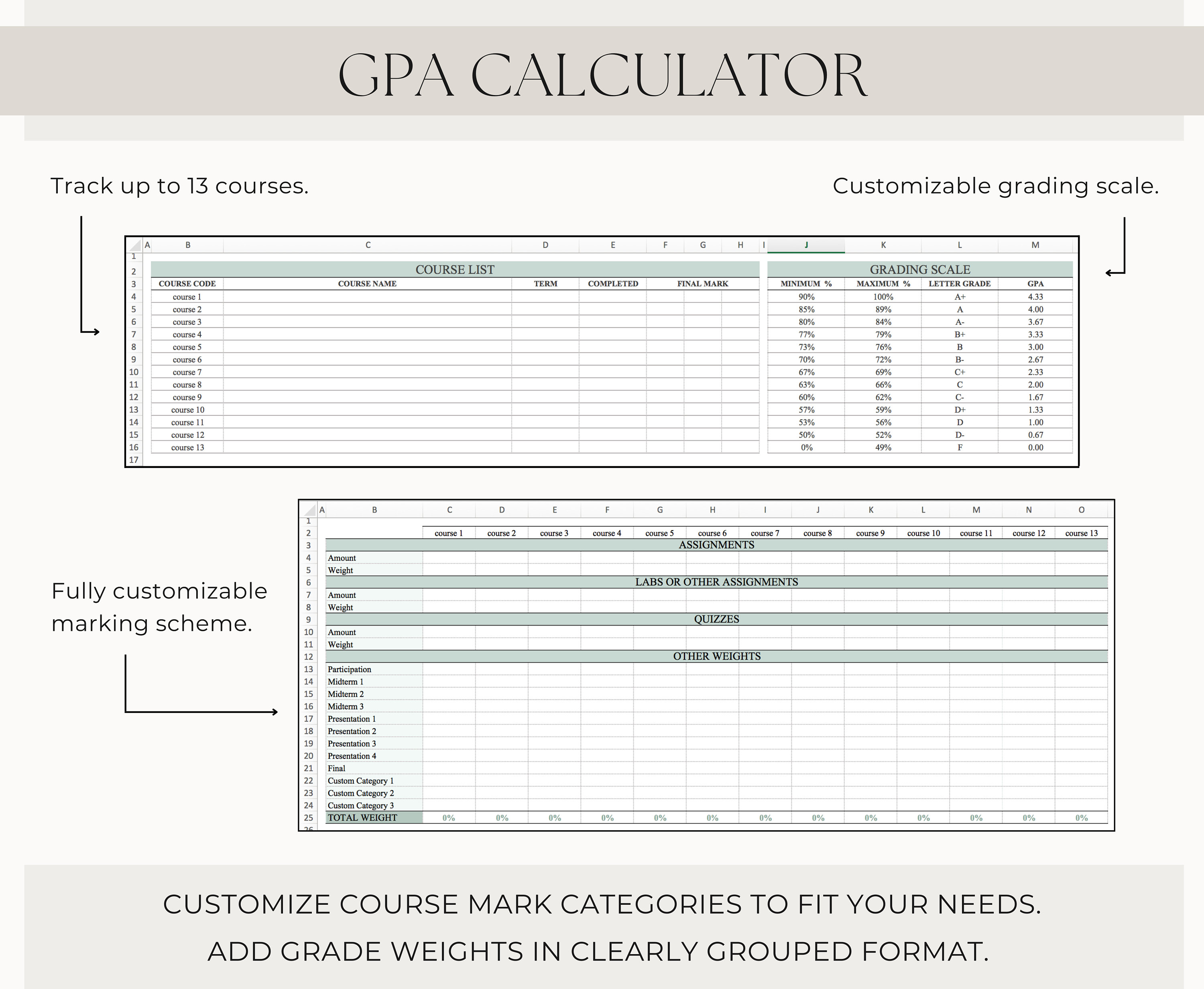 GPA Calculator Excel Spreadsheet | Digital GPA Calculator | GPA ...