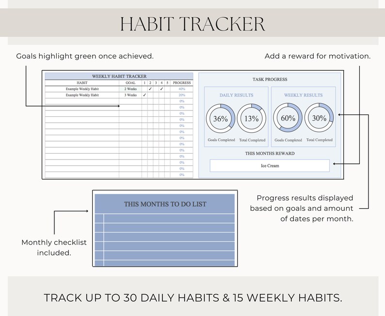 Habit Tracker Excel Spreadsheet Digital Daily Weekly Monthly - Etsy