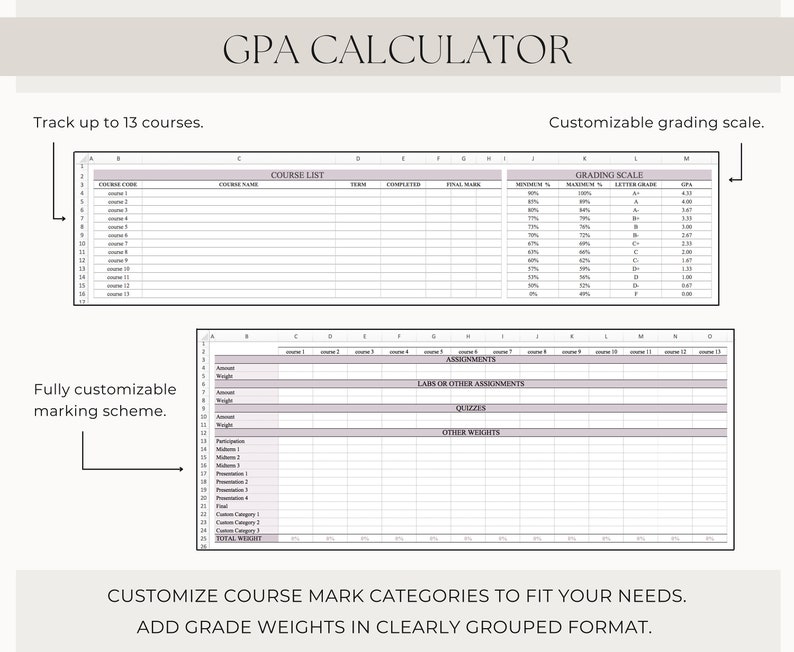 GPA Calculator Excel Spreadsheet Digital GPA Calculator GPA Calculator ...