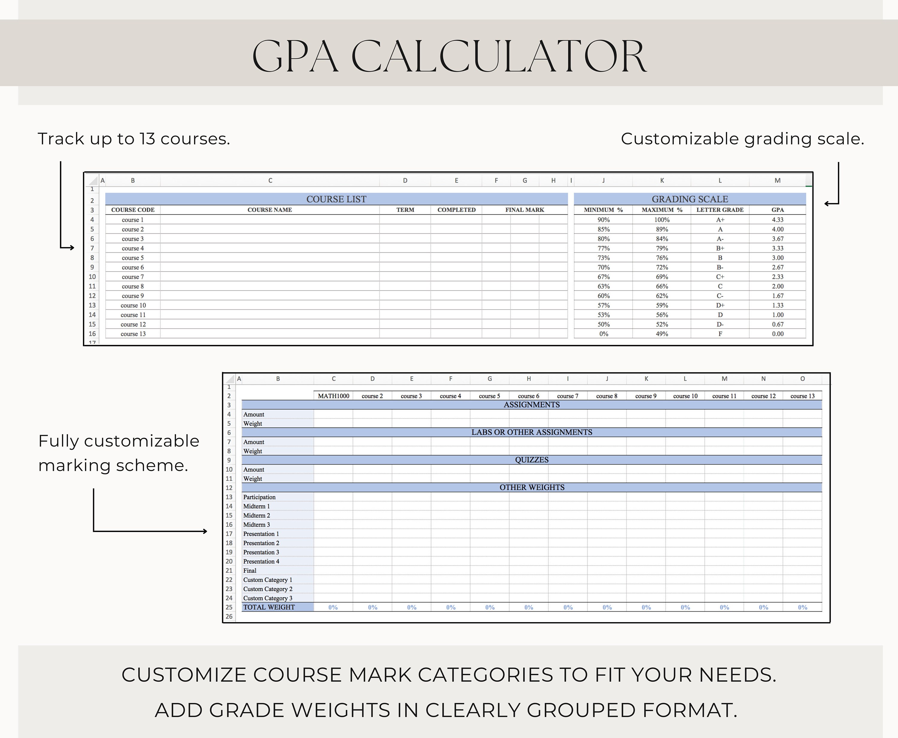 GPA Calculator Excel Spreadsheet | Digital GPA Calculator | GPA ...