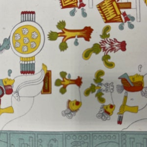 Ancient Mexico Pictorial Writing - Antique Print 1876 - Etsy