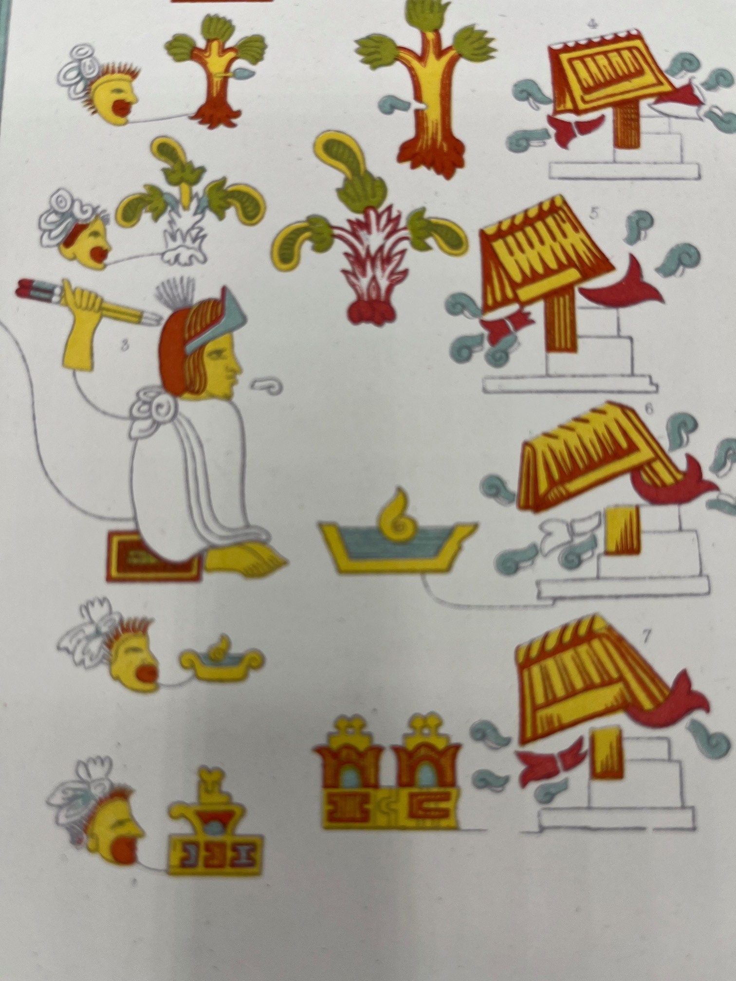 Ancient Mexico Pictorial Writing - Antique Print 1876 - Etsy