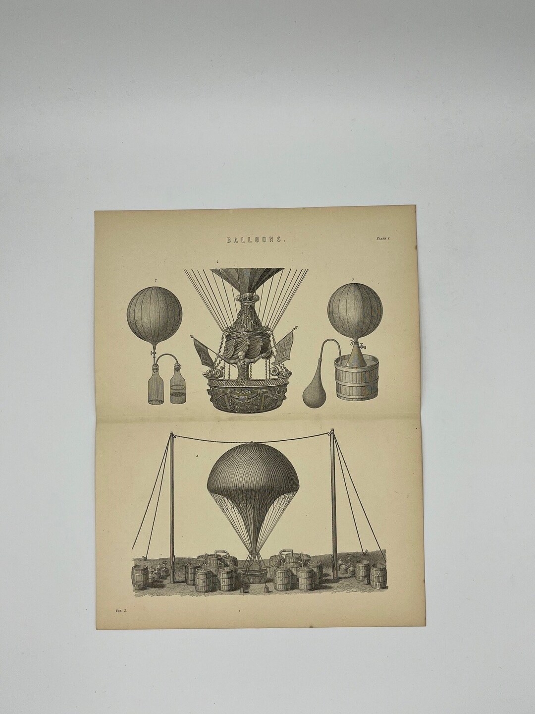 Hot Air Balloons - Antique Print 1876 - Etsy