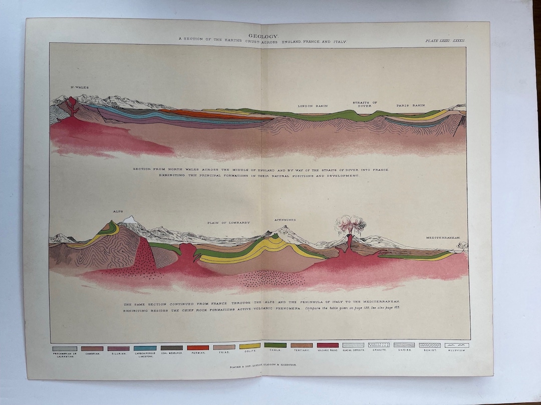 Geology. Section of the Earths Crust - Antique Print 1883. - Etsy