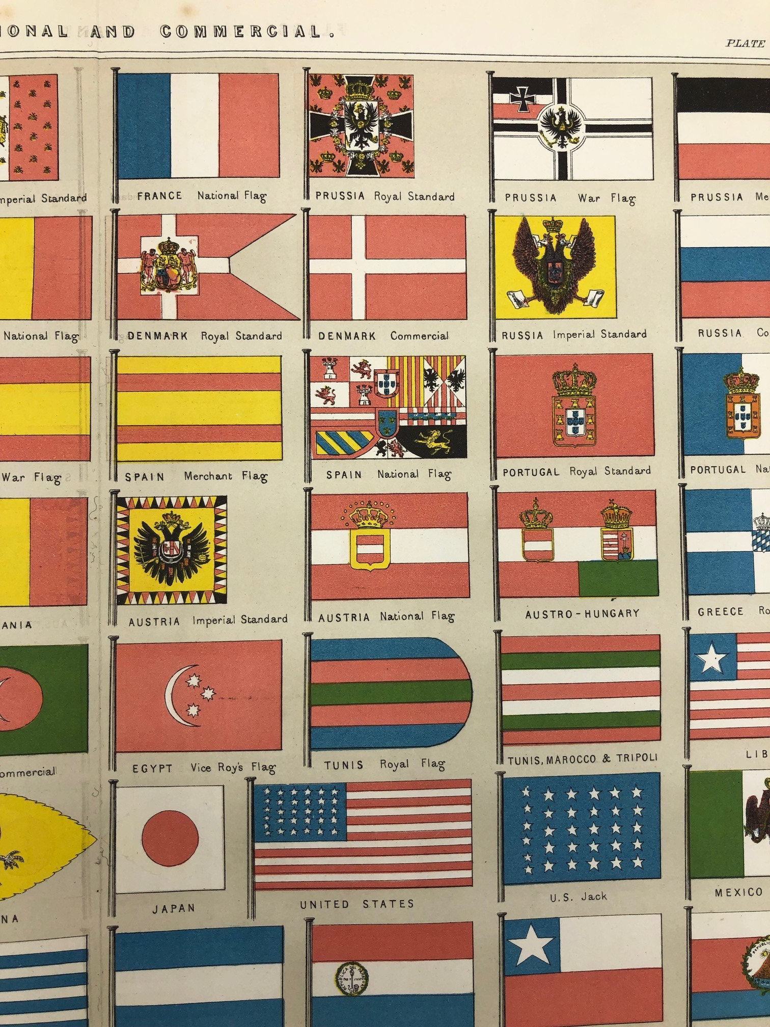Flags, National and Commercial - Antique Print 1883. - Etsy