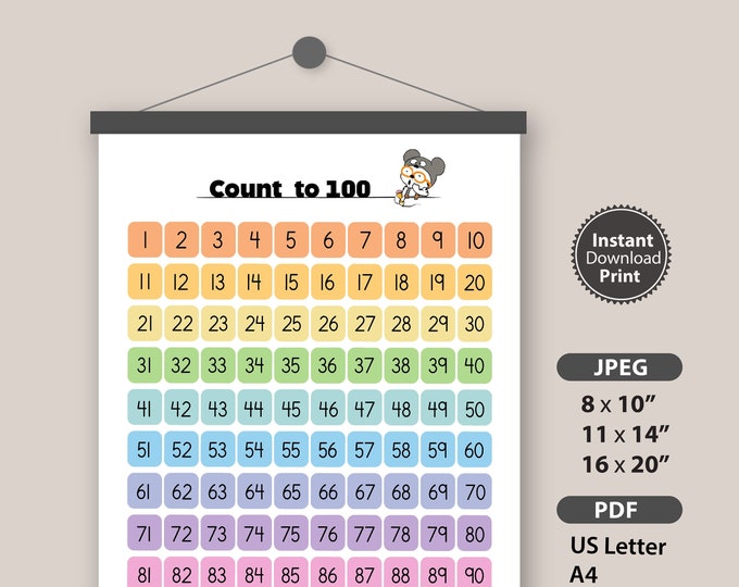 Count to 100 Poster, 1-100 Template, 1-100 Chart, Homeschool Numbers ...