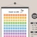Printable Number 100 Poster, 1-100 Template, 1-100 Chart, Homeschool ...