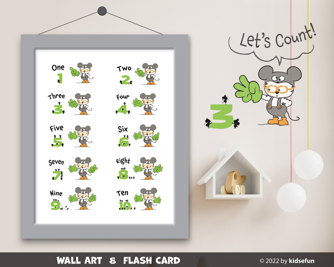 Printable Preschool Number Poster, Kids Number Flash Card, Kids ...