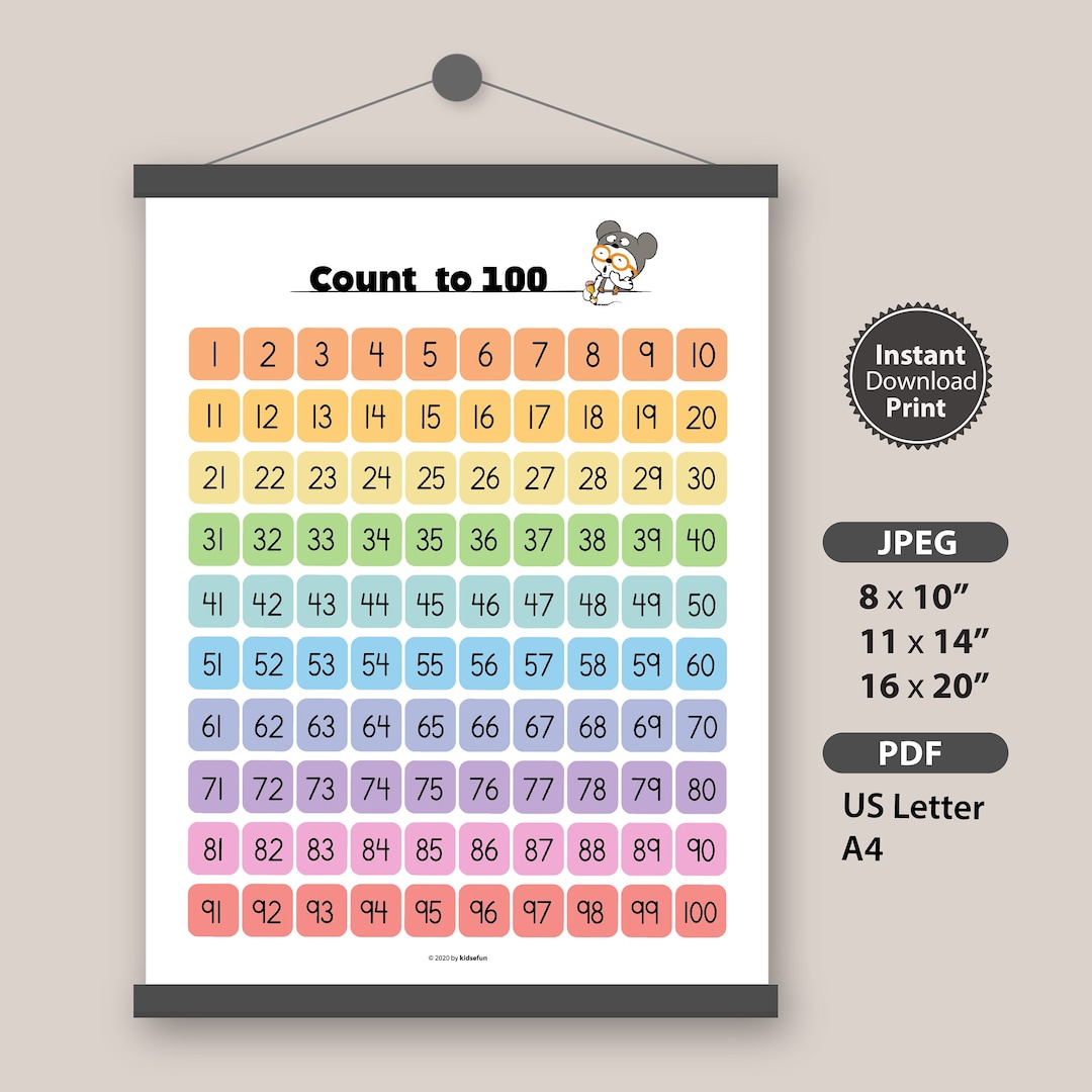 Printable Number 100 Poster, 1-100 Template, 1-100 Chart, Homeschool ...