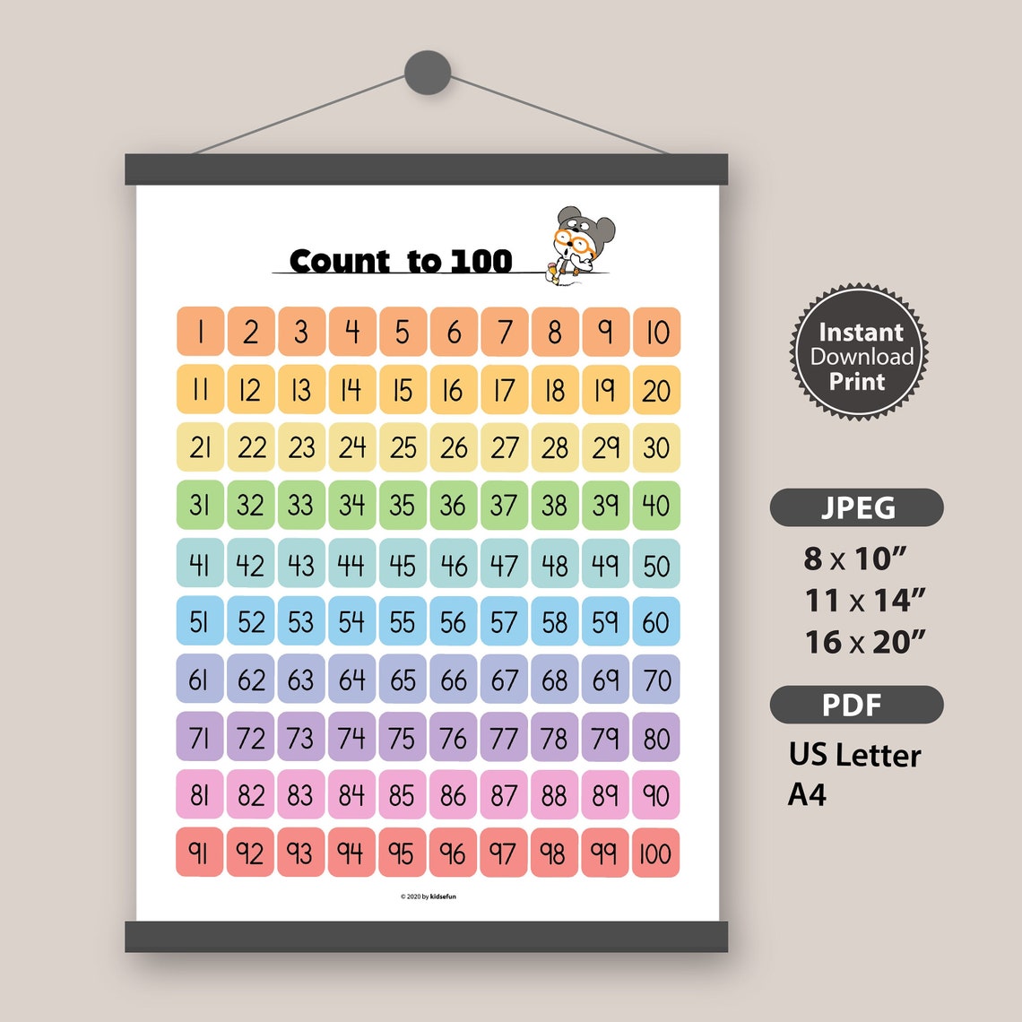 Printable Number 100 Poster, 1-100 Template, 1-100 Chart, Homeschool ...
