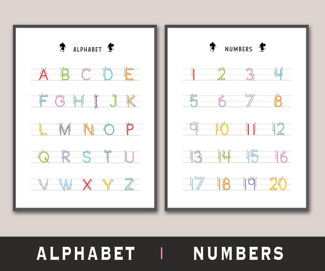 Handwriting Alphabet & Numbers Posters for Preschoolers, Homeschool ...
