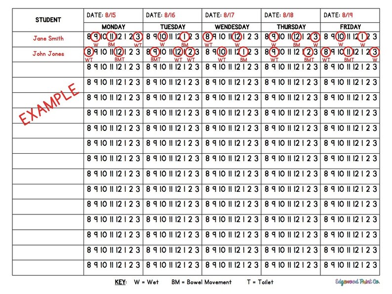 Classroom Potty Training | Weekly Chart | Early Childhood | Printable ...