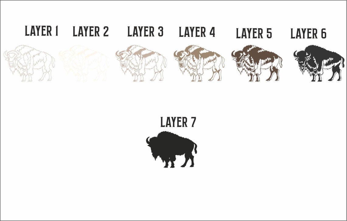 3D Buffalo Mandala Svg Files, Laser Cut Template Files, Multilevel Cnc ...