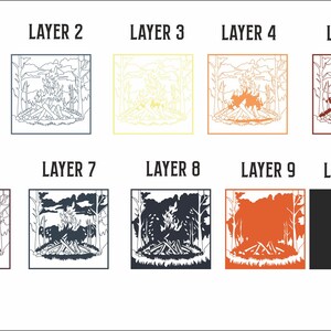 Bonfire 3D Mandala Svg Files, Laser Cut Template Files, Multilevel Cnc ...