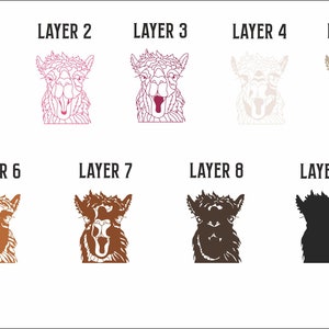 Peeking Llama 3D Mandala Svg Files, Laser Cut Template Files ...