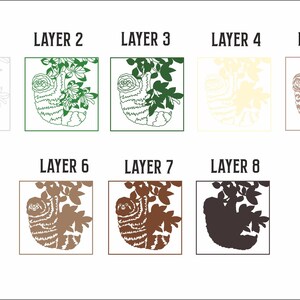 Sloth 3D Layered SVG for Cardboard / Sloth 3D Papercraft / SVG File for ...