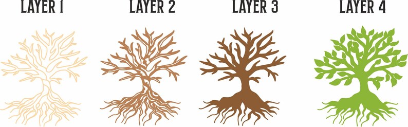 3D Tree of Life SVG layered Mandala Svg Files for - Etsy
