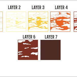 Sunset 3D Zentangle SVG Files, Laser Cut Template Files, Layered CNC ...