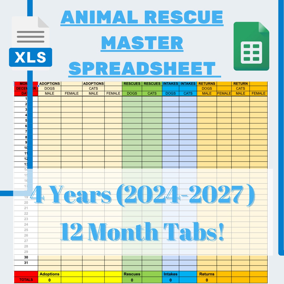 4 Years Spreadsheet For: Animal Rescue, Animal Shelter, Rescue ...