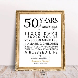 50 Years of Marriage Sign, 50th Anniversary Gift, 50th Wedding ...