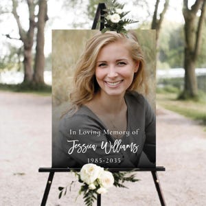 In Loving Memory Welcome Sign, Memorial Welcome Sign, Celebration of ...