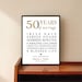50 Years of Marriage Sign 50th Anniversary Gift 50th Wedding - Etsy