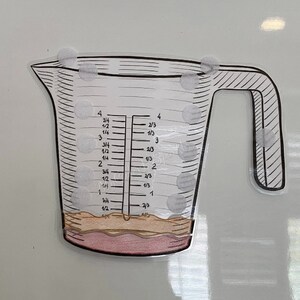 Emotions Cup: How Full is Your Cup? - Etsy