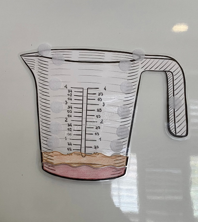 Emotions Cup: How Full is Your Cup - Etsy