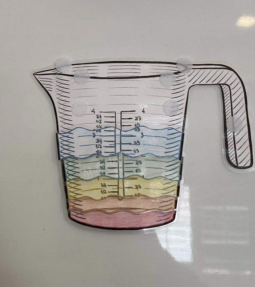 Emotions Cup: How Full is Your Cup - Etsy