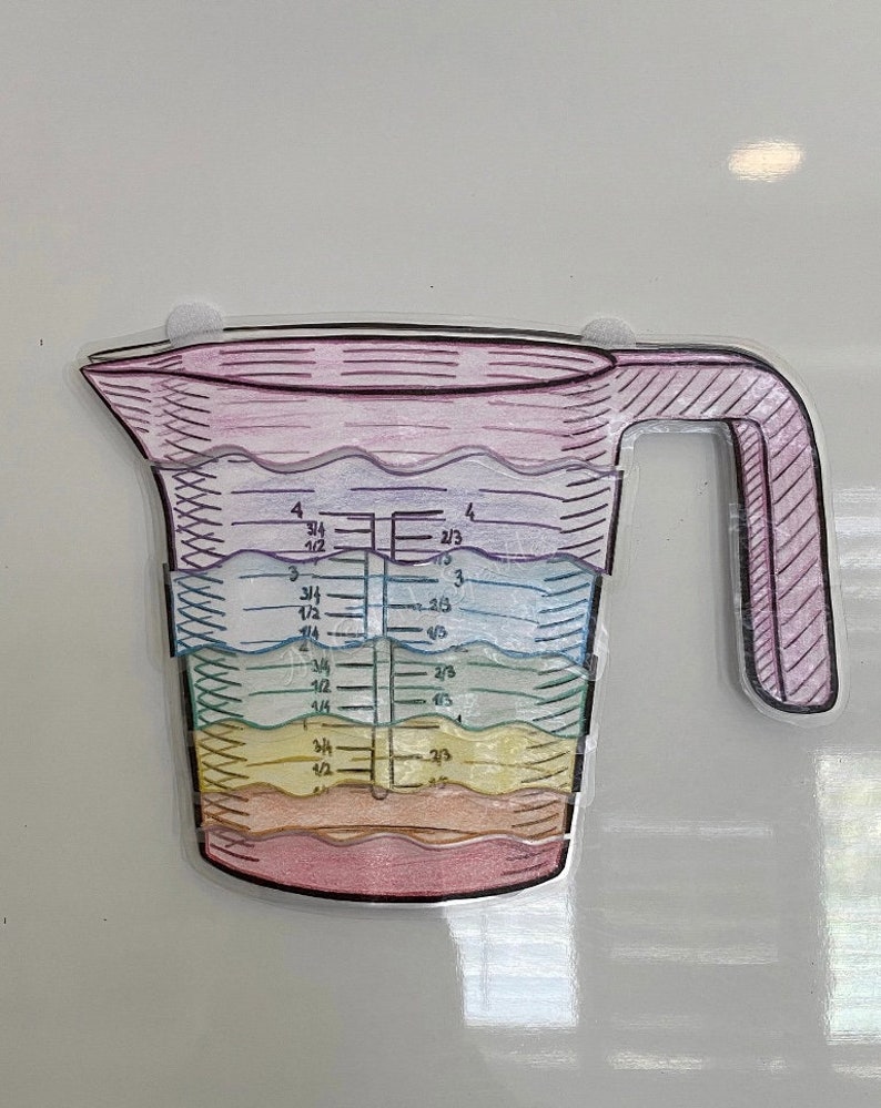 Emotions Cup: How Full is Your Cup - Etsy